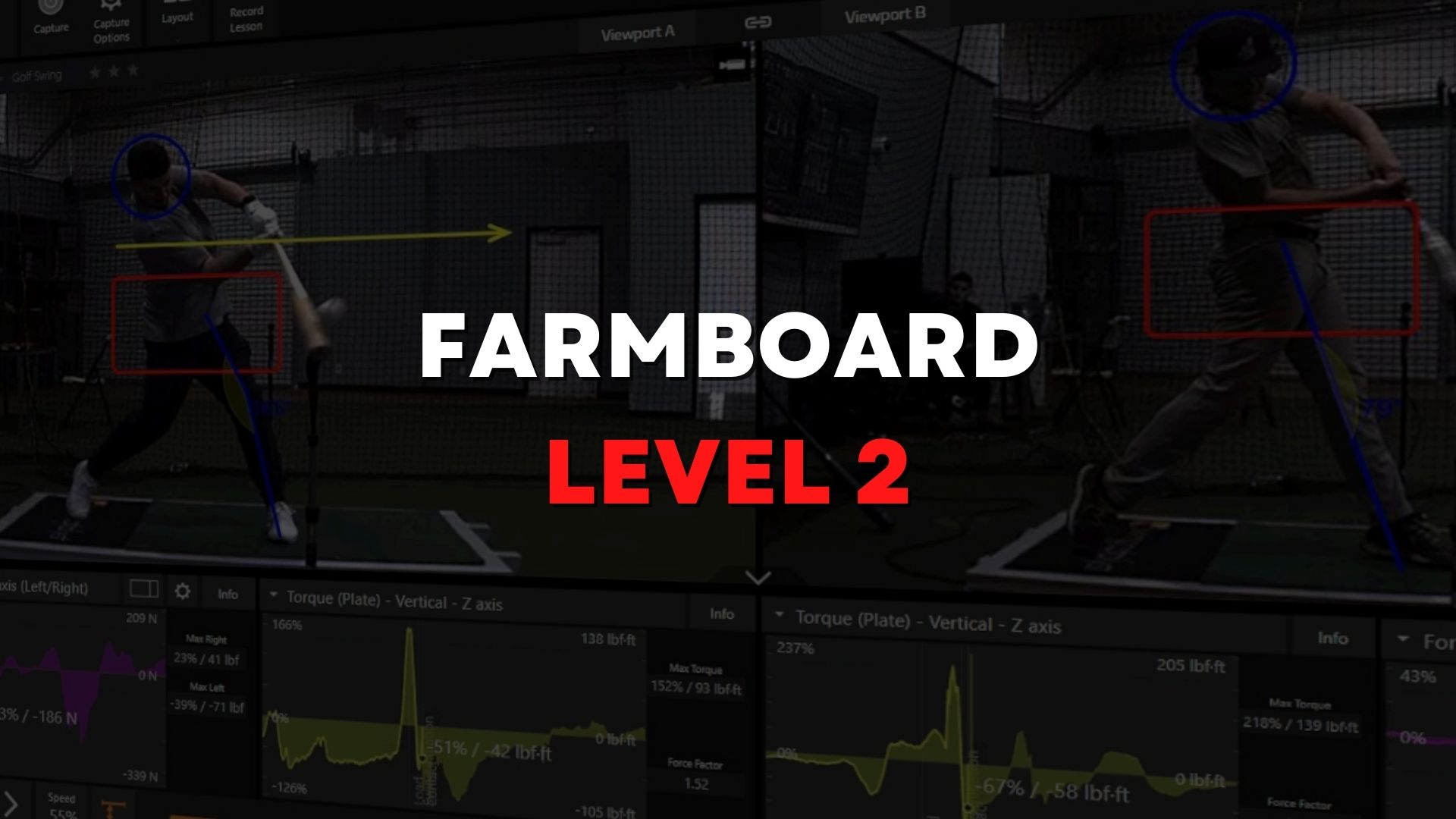 FarmBoard Level 2 – The Farm System